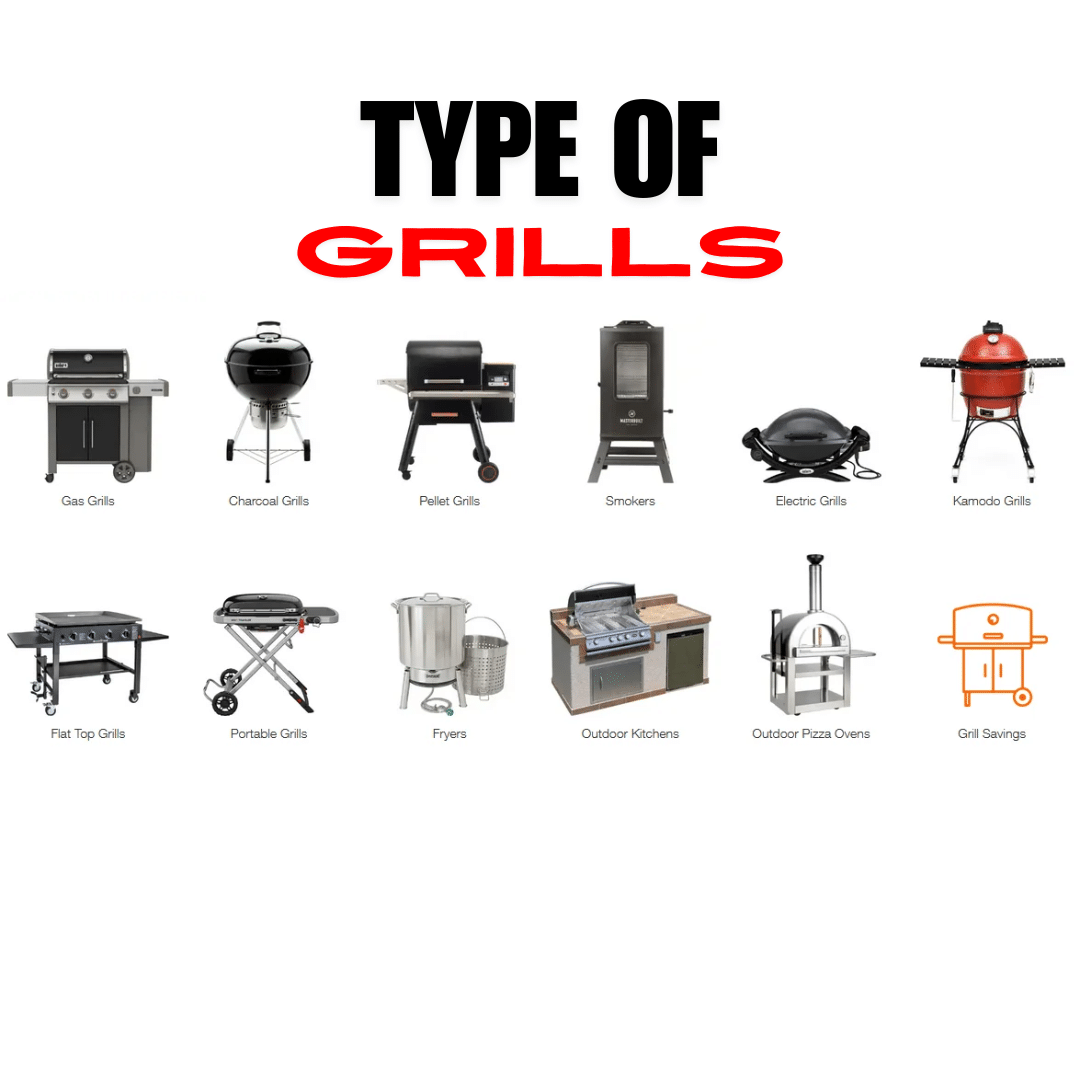 The Ultimate Grill Buying Guide • The Grill Doctor
